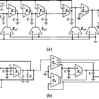 A Phase Response And Group Delay Of The Allpass Filter With