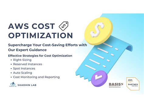 Aws Cost Optimization Supercharge Your Cost Saving Efforts Shadhin Lab Llc Cloud Cost