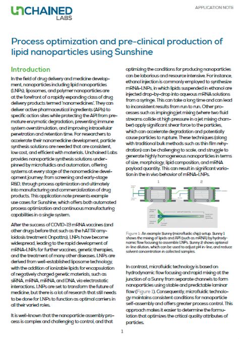 Process Optimization And Pre Clinical Production Of Lipid Nanoparticles Using Sunshine