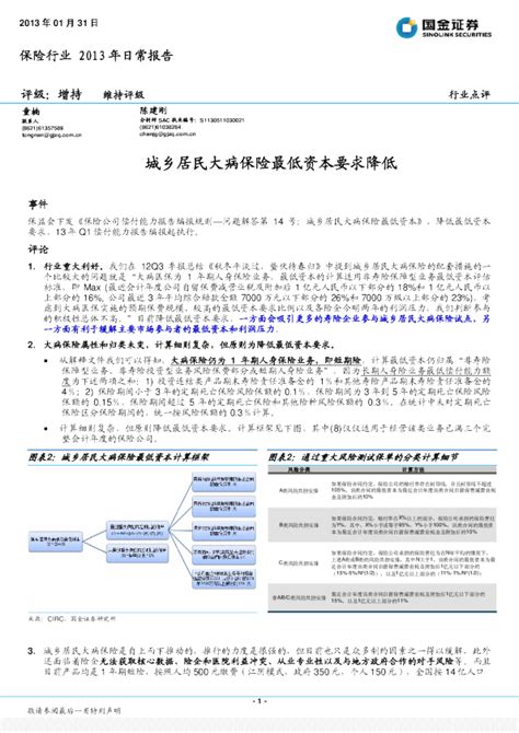 保险行业：城乡居民大病保险最低资本要求降低