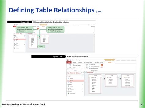 Ppt Tutorial 2 Building A Database And Defining Table Relationships