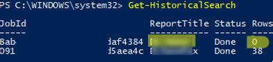 Find Inactive Unused Distribution Lists In Exchange Microsoft 365