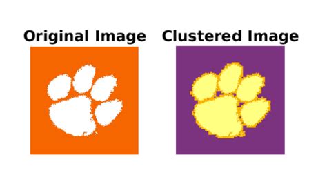 Parampreets Portfolio