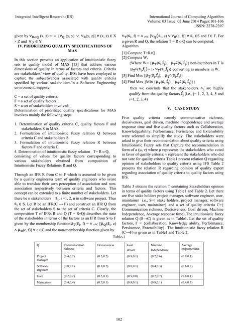 Fuzzy Max Min Composition In Quality Specifications Of Multi Agent