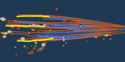 Make Ends Of Particle Strip Die To Shorten Strip Unity Engine Unity Discussions