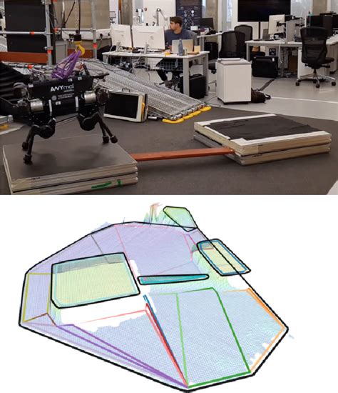 figure 9 from perceptive locomotion through whole body mpc and optimal