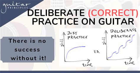 Deliberate Practice On Guitar Guitar Exercises Guitar Principles