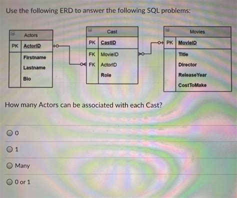solved use the following erd to answer the following sql
