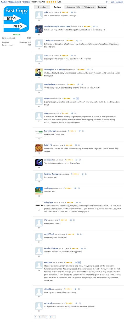 Fast Copy Mt4 And Mt5 Professional Trade Copier For Metatrader 4 And 5