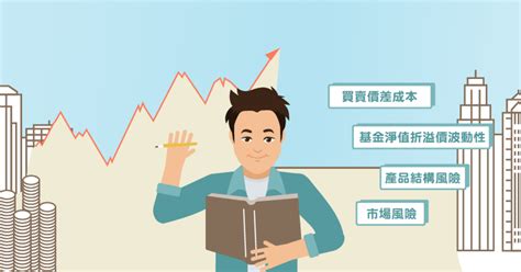 ETF 美股 世界財經 拆解 ETF 的交易成本 二 StockFeel 股感知識庫版本