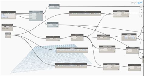 Dynamo Is Not Working When I Press Run Issue 11181 DynamoDS Dynamo GitHub