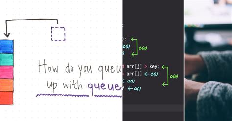 list algorithms curated by adaugo akaluso medium