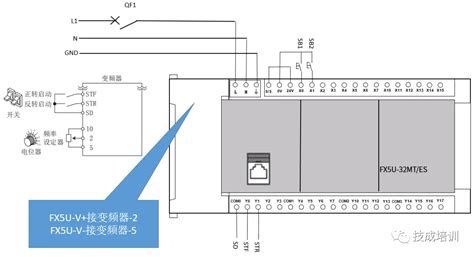 三菱fx5u系列plc全方位使用手册 csdn博客