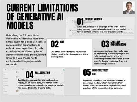 Joel Jolly On Linkedin Generativeai Usecases Enterprisestrategy Ai Roi Largelanguagemodels…