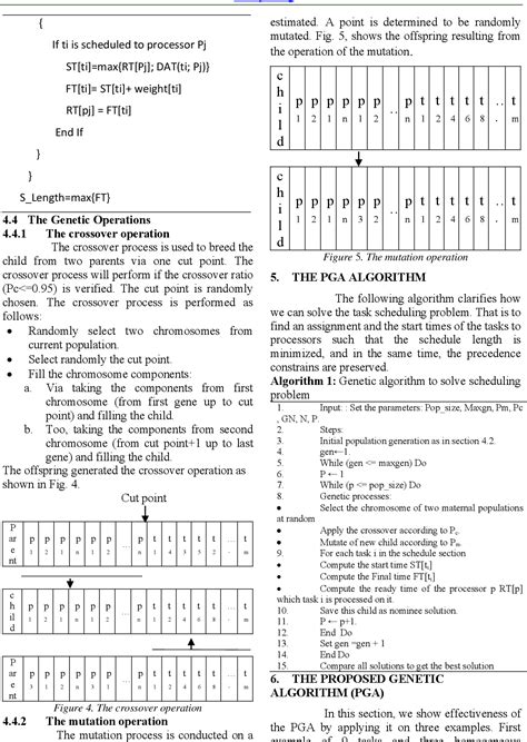 figure 2 from task scheduling algorithm for heterogeneous multi