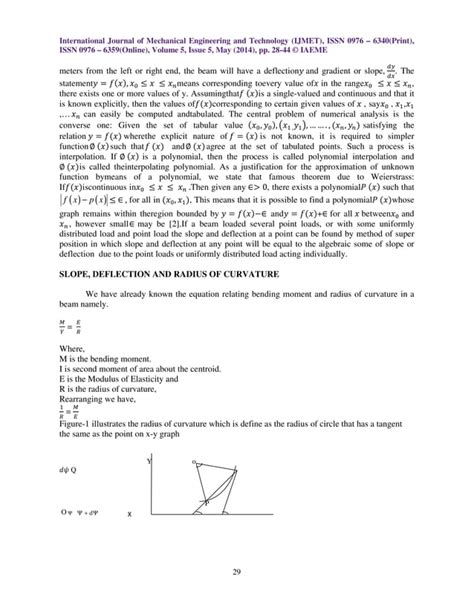 Static Analysis Of Complex Structure Of Beams By Interpolation Method Approach To Matlab Pdf