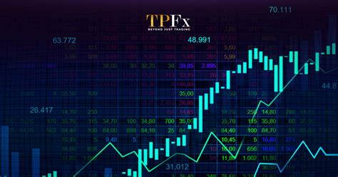 Penting 3 Hal Tentang Saham Untuk Trading Saham Tpfx