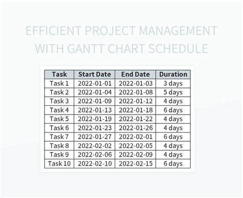 Creating A Gantt Chart For Efficient Project Management Excel Template