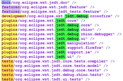 JSDT Architecture Eclipsepedia