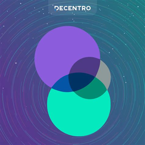 JsPDF What Is It How To Use It To Generate PDF From HTML Decentro