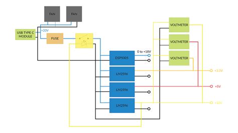 Quick And Dirty USB Type C Power Supply By Evan000 Download Free STL Model Printables Com