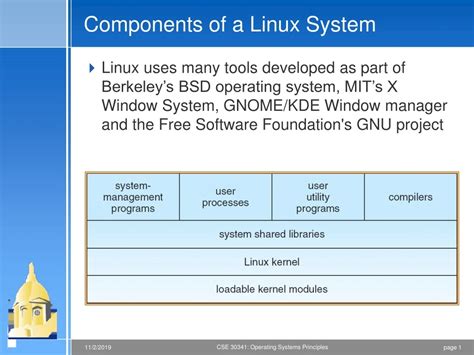 Ppt Components Of A Linux System Powerpoint Presentation Free