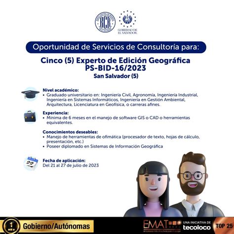 Hector Abrego Posted On Linkedin