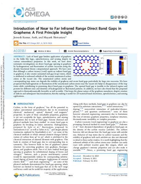 Pdf Introduction Of Near To Far Infrared Range Direct Band Gaps In