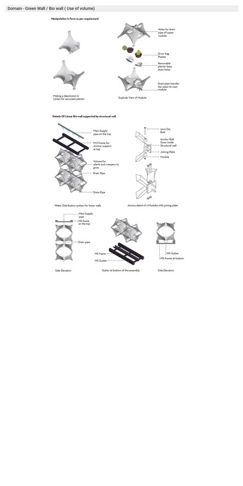 M A S Modular Assembly System Cept Portfolio