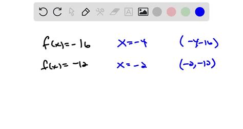 ⏩solvedgiven The Graph Find The X Values Given The Graph Of Numerade