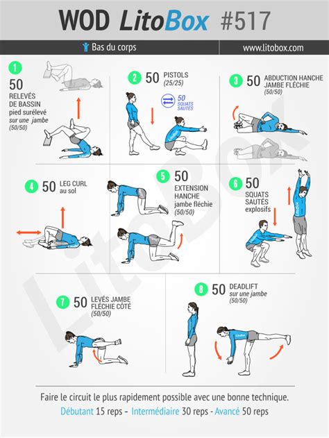 Muscler Les Cuisses Et Les Fessiers Exercices 517