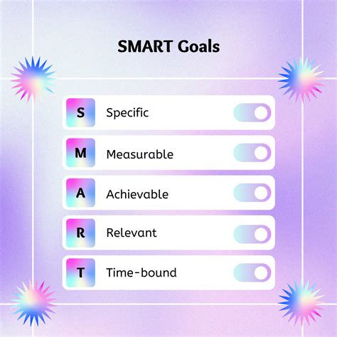 Free Printable Alphabet And Number Smart Goal Setting