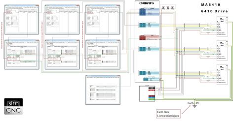 Schematy Podłączeń Kontrolera Csmio Ip S I Serwonapędu Krokowego Pacific Scientific Ma6410