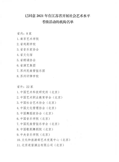 2021年在江苏省开展社会艺术水平考级活动机构名单 政策法规 江苏艺术考级网