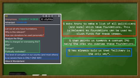 Q For Dummies Chapter 7 By Paul Fleuret
