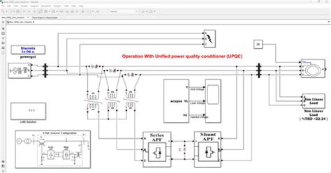 Matlab Simulation Of Mitigate The Voltage Sag Under Faults Using Upqc
