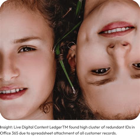 Secondsight Risk Tracker Secondsight