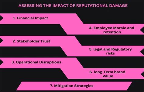 3 Points To Consider Before Setting Your Spf Record To All Hardfail Autospf Automatic Spf