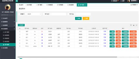 基于springboot实现的固废物管理系统危固废管理 数据库设计 Csdn博客