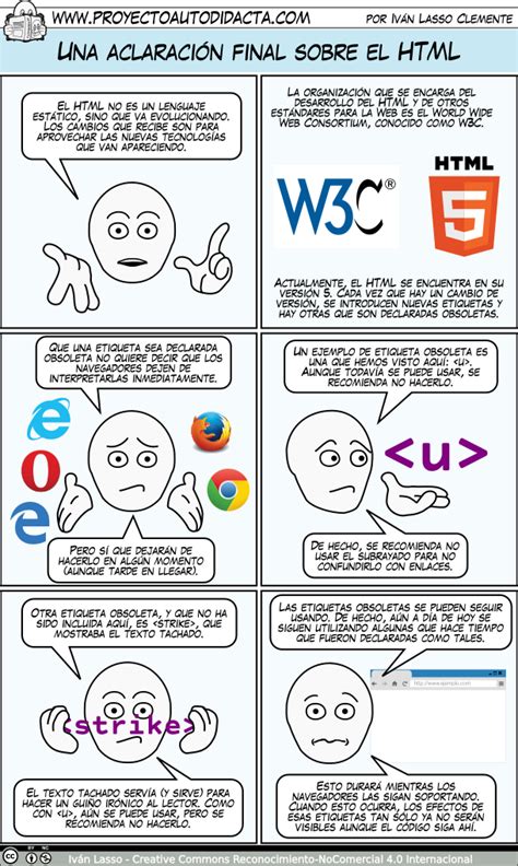 Tipos De Enlace En Html Buick