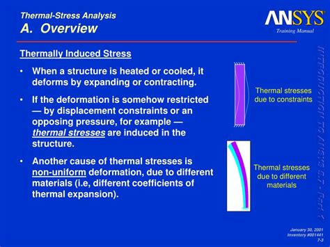 PPT Thermal Stress Analysis PowerPoint Presentation Free Download ID 3939397