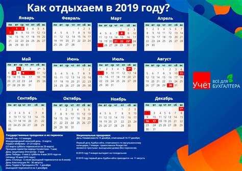 Как отдыхаем в 2019 году