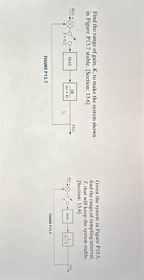solved find the range of gain k ﻿to make the system shown