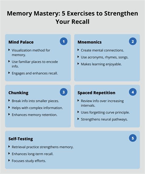 Memory Mastery: 5 Exercises to Strengthen Your Recall - Optimal Brain Refresh