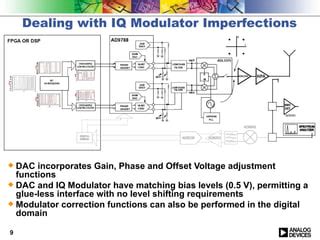 Fundamentals Of The RF Transmission And Reception Of Digital Signals PPT
