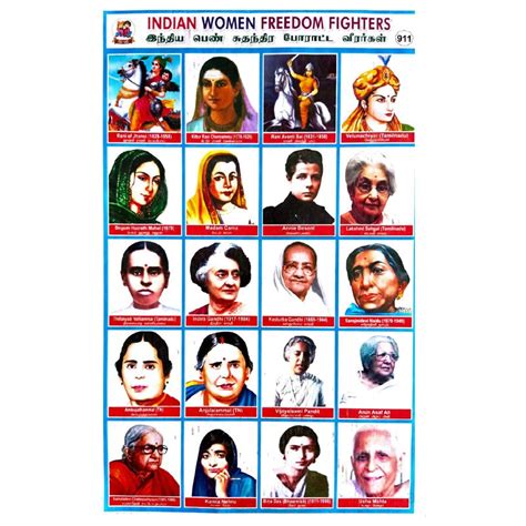 Indian Women Freedom Fighters School Project Chart Stickers Clickere