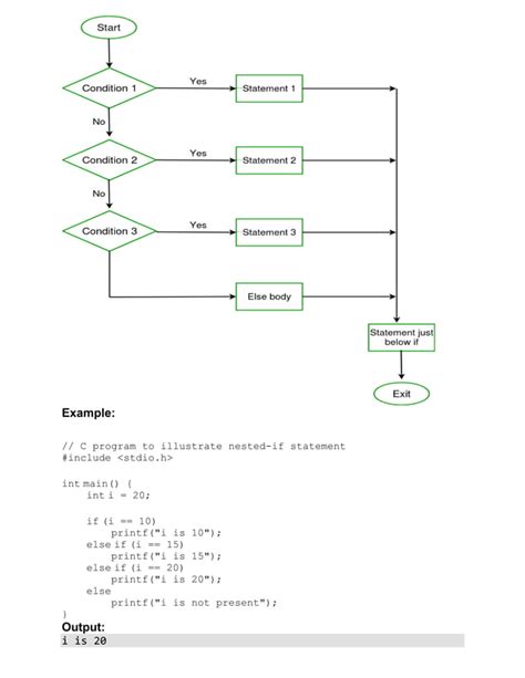 Control Structure And Looping Statements Pdf