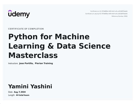 Yamini R On Linkedin 🎓 Completed An Intensive And Comprehensive Python