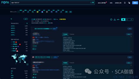 【漏洞复现】jeecg漏洞集合 Cn Sec 中文网