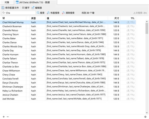 Navicat For Redis 与 Navicat Premium 162 现已正式发布 释放 Redis 全部潜能 知乎